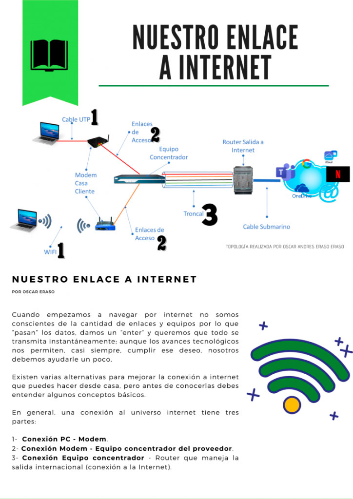 Nuestro enlace a internet - Pregrados y Posgrados en Bogotá